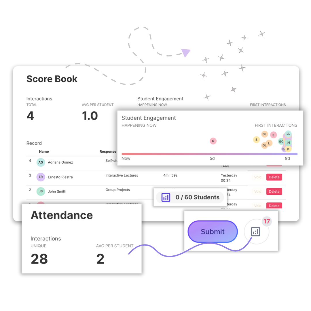 Sync | The Ultimate Tool for Modern-Day Educators