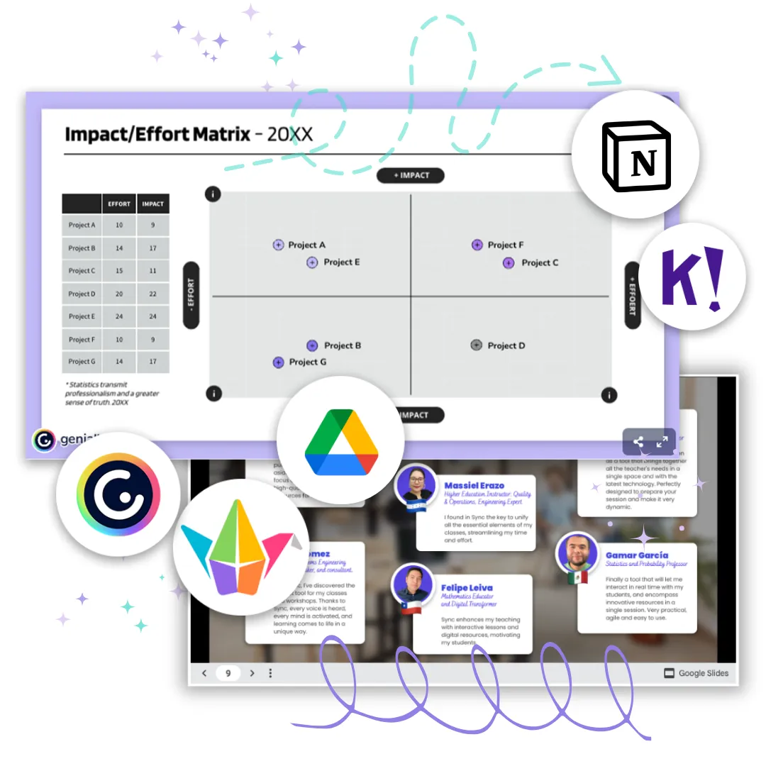 Sync Magic | Interactive Tool for Teachers